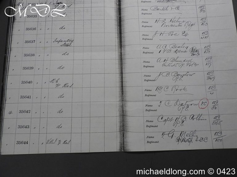 Wilkinson Sword VC Officer’s Sword – Thomas Colclough Watson – Michael ...